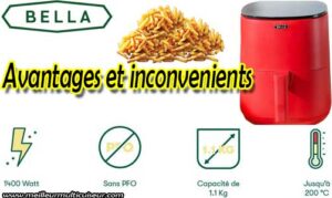 Friteuse Sans Huile Rouge BELLA : compacte & portable, 5-en-1, 3 Litres ...